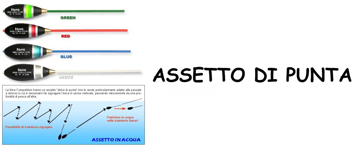 Bombarde Trota Lago | Pescare Passione