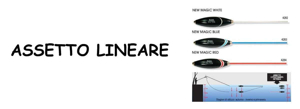 Bombarde Trota Lago | Pescare Passione